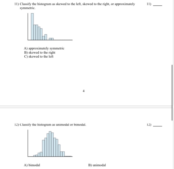 Solved 11) 11) Classify the histogram as skewed to the left, | Chegg.com