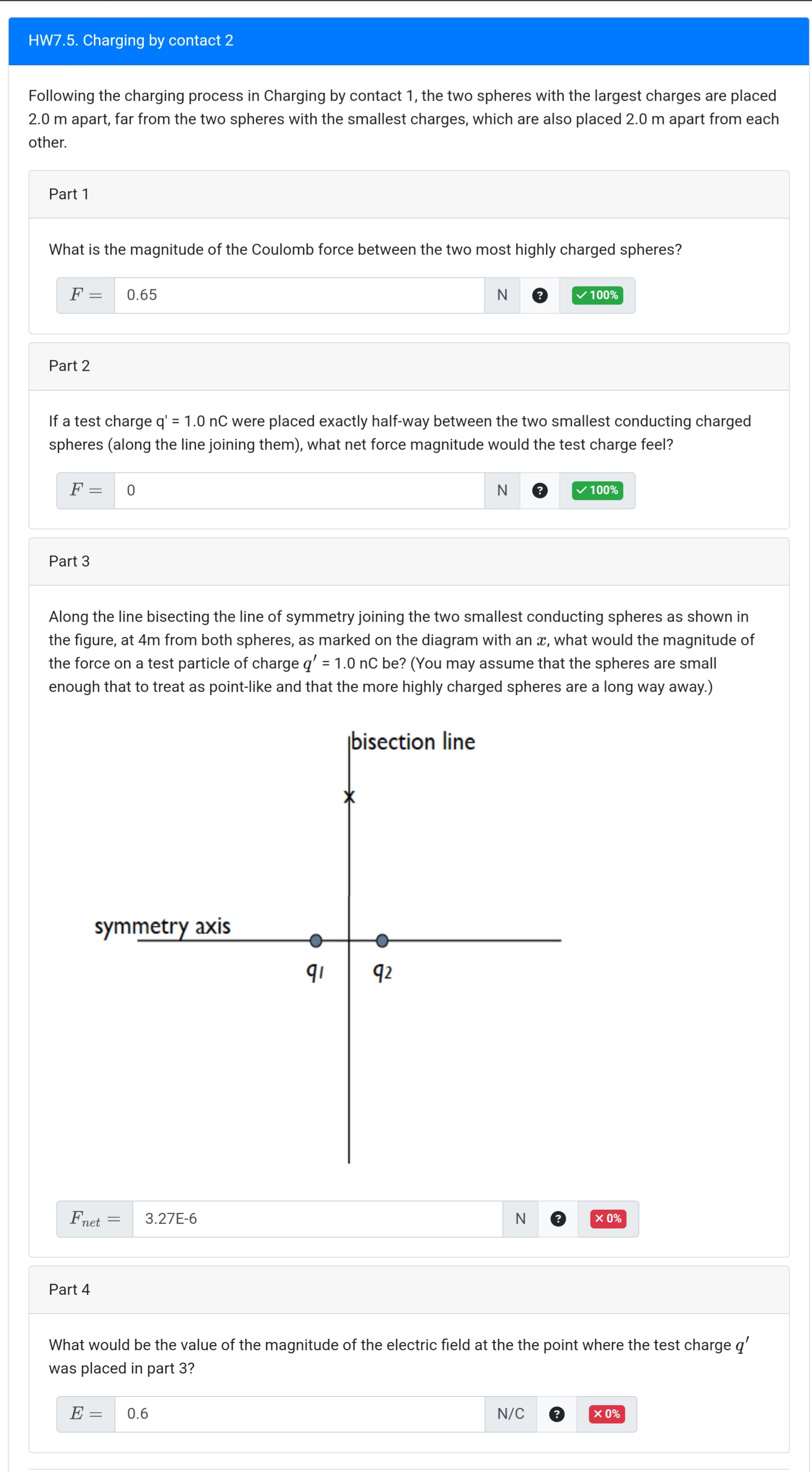 Solved HW7.5. ﻿Charging by contact 2Following the charging | Chegg.com