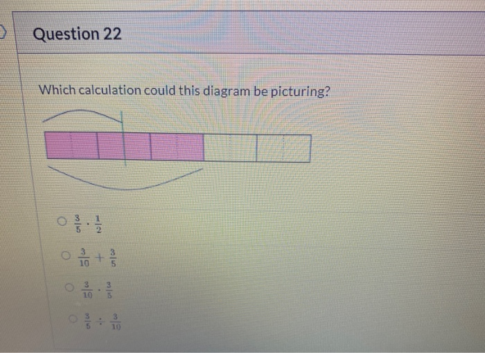 Solved 3 Question 22 Which calculation could this diagram be | Chegg.com