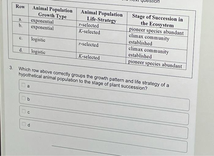 Solved Row Animal Population Growth Type exponential | Chegg.com