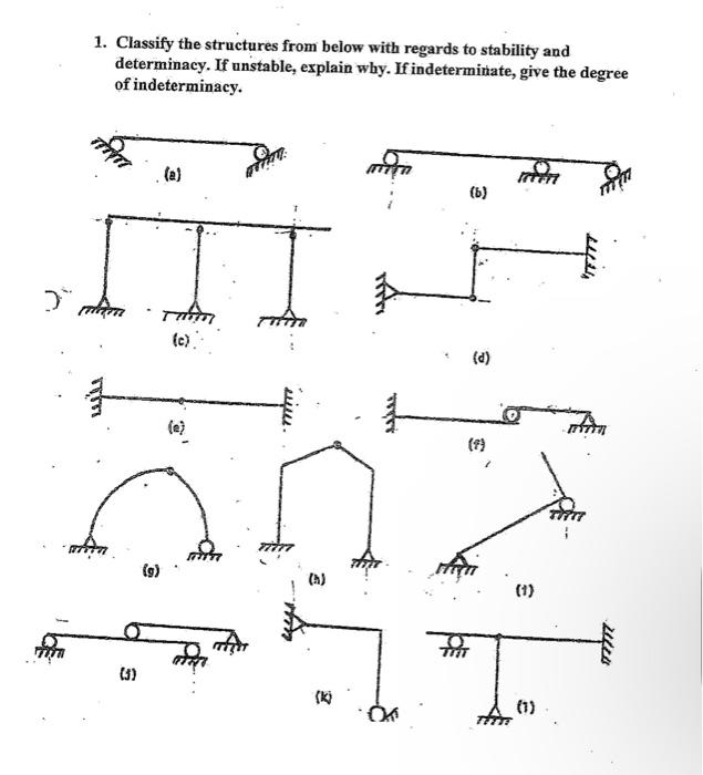 Solved 1. Classify the structures from below with regards to | Chegg.com