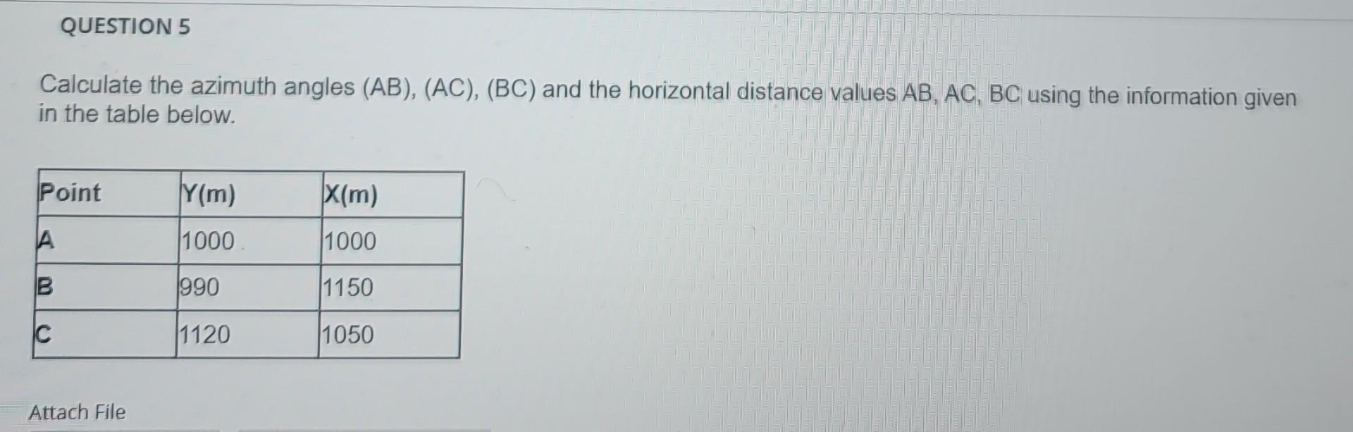 Solved Calculate the azimuth angles (AB),(AC),(BC) and the | Chegg.com
