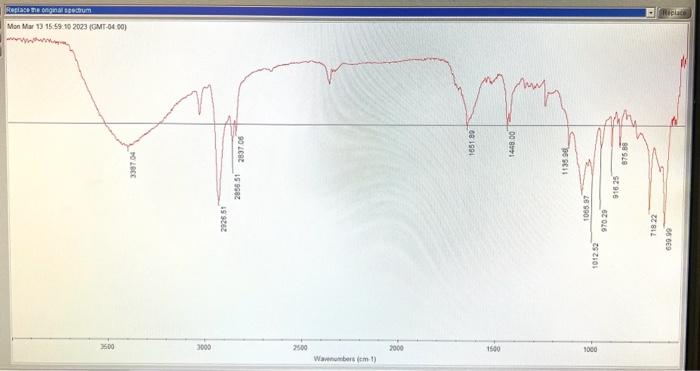Solved Assign peaks for the cyclohexene IR spectrum. | Chegg.com