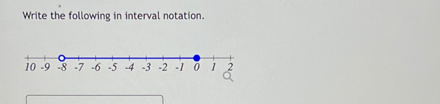 Solved Write the following in interval notation. | Chegg.com