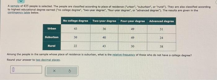 Solved A sample of 435 people is seiected. The people are | Chegg.com