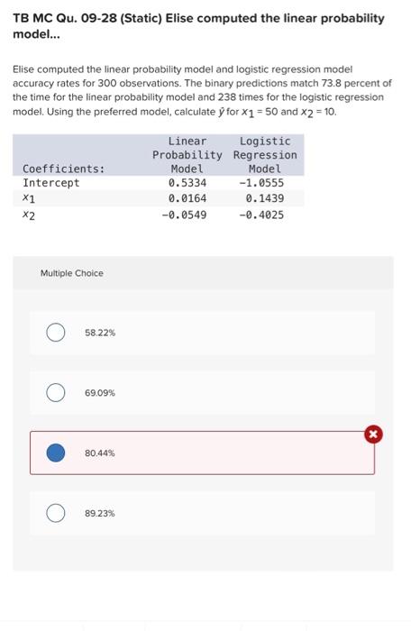 Solved TB MC Qu. 09-28 (Static) Elise computed the linear | Chegg.com