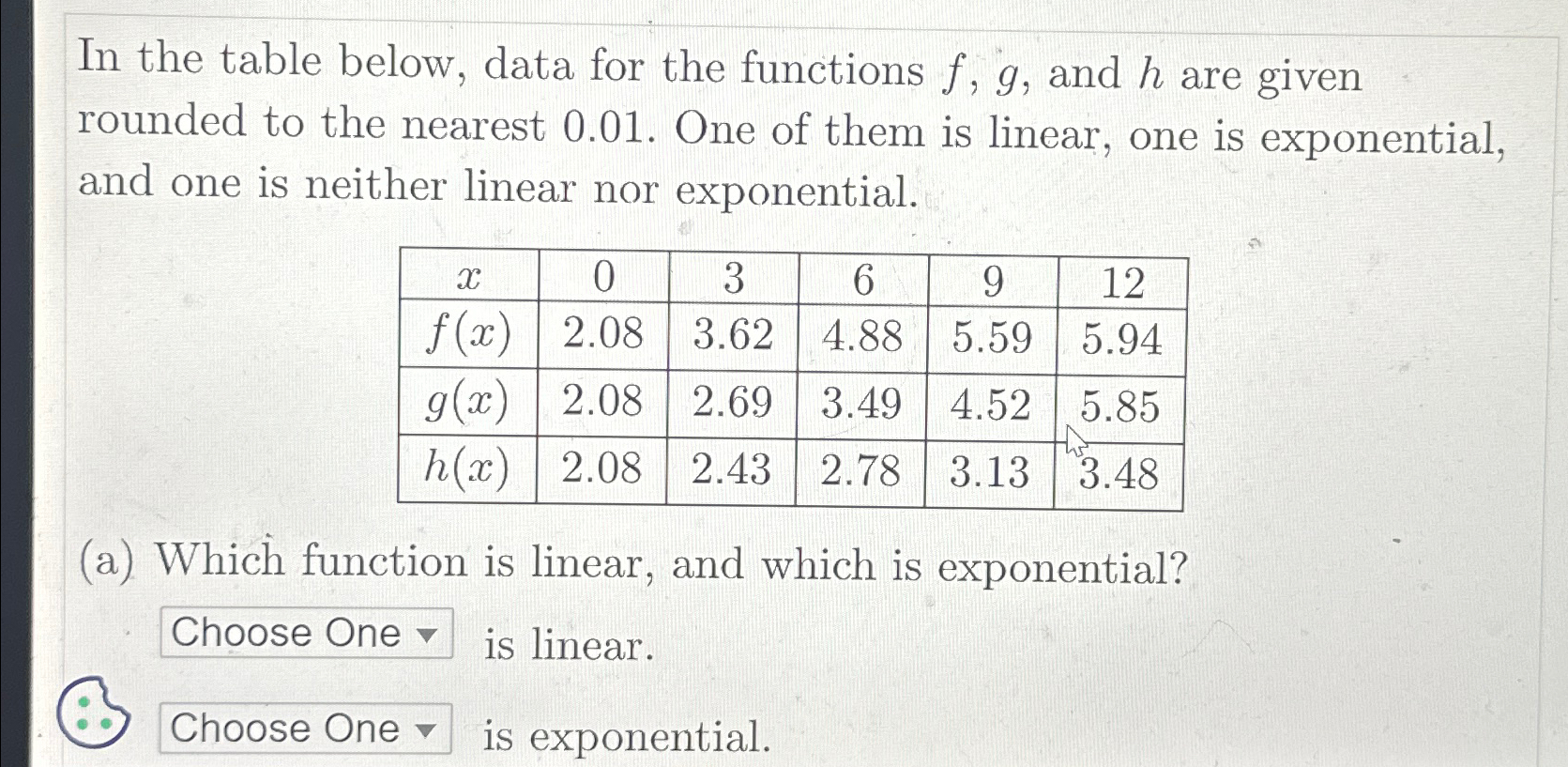 Solved In the table below, data for the functions f,g, ﻿and | Chegg.com