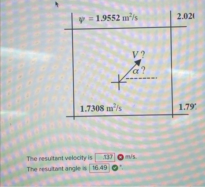 Solved A Cfd Model Of Steady Two Dimensional Incompressible