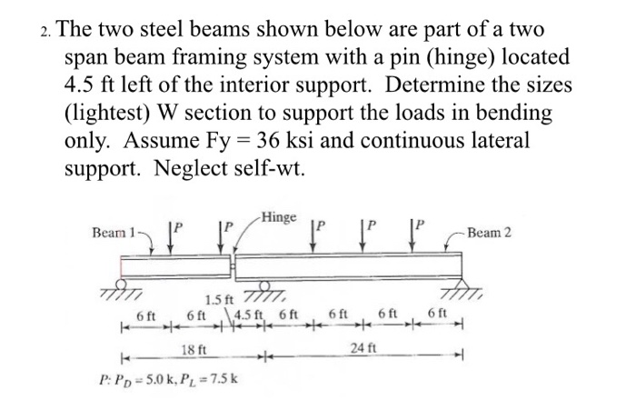 Solved 2. The two steel beams shown below are part of a two | Chegg.com