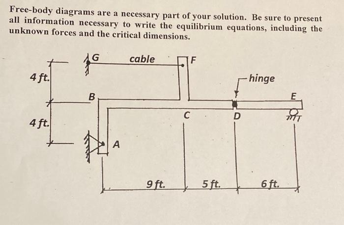 Solved (a) Draw the influence diagram for the vertical | Chegg.com