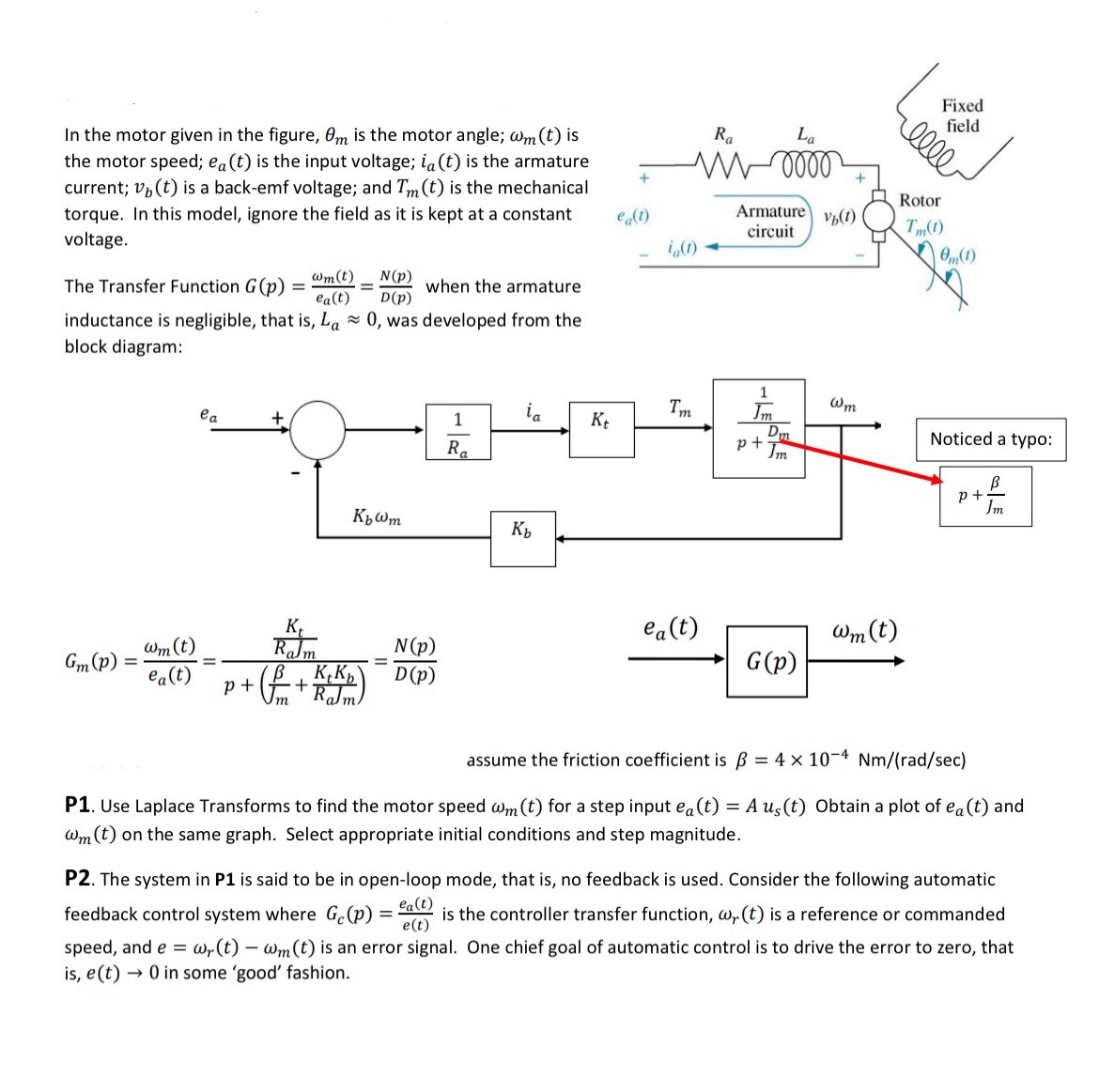 Solved In the motor given in the figure, θm ﻿is the motor | Chegg.com