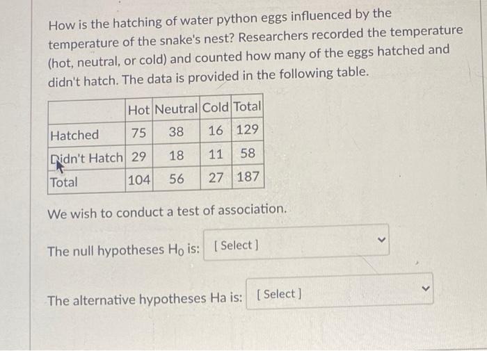 Solved How is the hatching of water python eggs influenced | Chegg.com