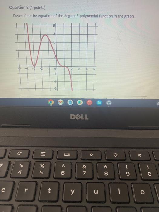 Solved Determine the equation of the degree 5 polynomial | Chegg.com