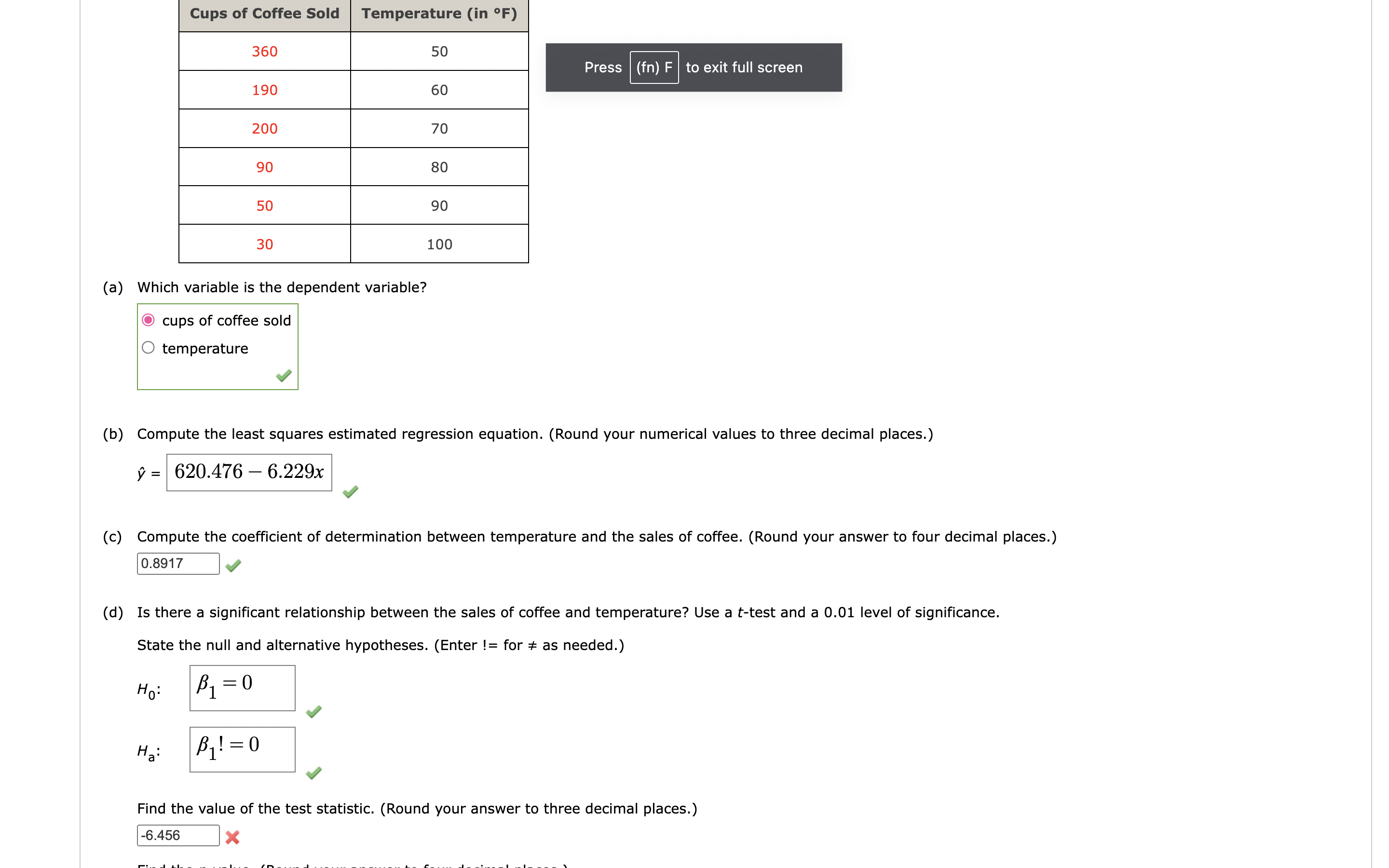Solved (a) ﻿Which variable is the dependent variable?cups of | Chegg.com
