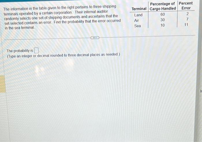 Solved The information in the table given to the right | Chegg.com