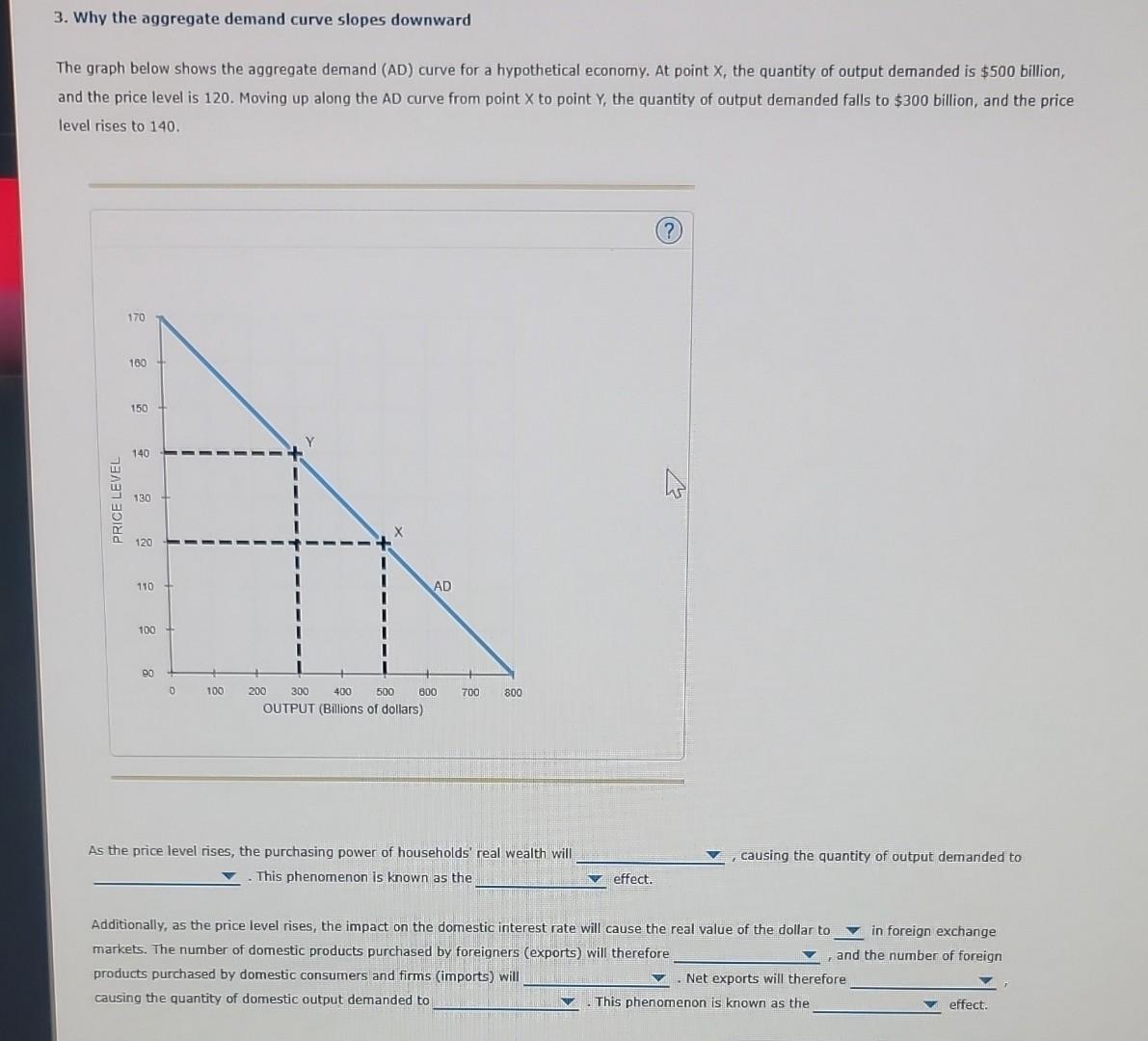 Solved 3. Why the aggregate demand curve slopes downward The | Chegg.com