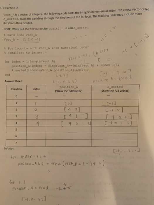 Solved - Practice 2. Vect is a vector of integers. The | Chegg.com