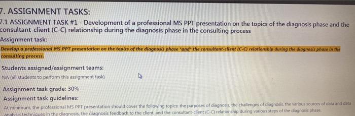 7. ASSIGNMENT TASKS: 7.1 ASSIGNMENT TASK #1 | Chegg.com