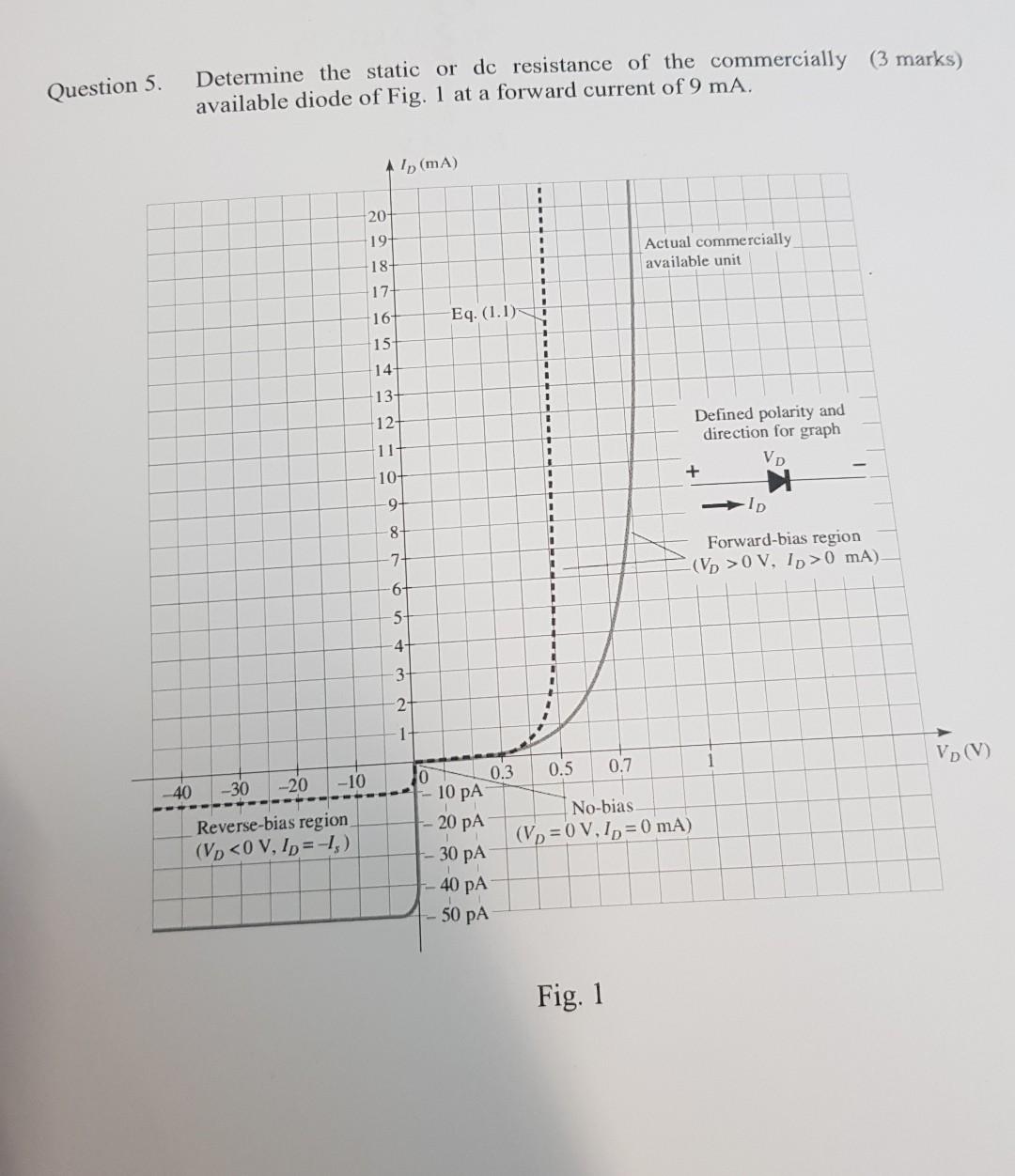 Solved Question 5. Determine the static or dc resistance of | Chegg.com