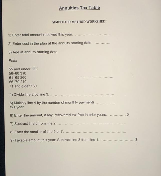 Solved Annuities Tax Table SIMPLIFIED METHOD WORKSHEET 1) | Chegg.com