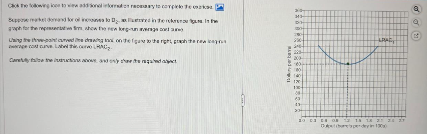 Solved Click the following icon to view additional | Chegg.com