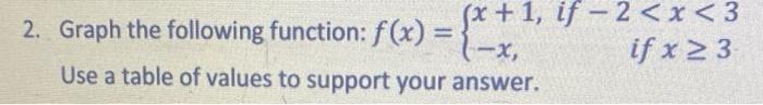 Solved 2. Graph the following function: f(x)={x+1,−x, if −2 | Chegg.com