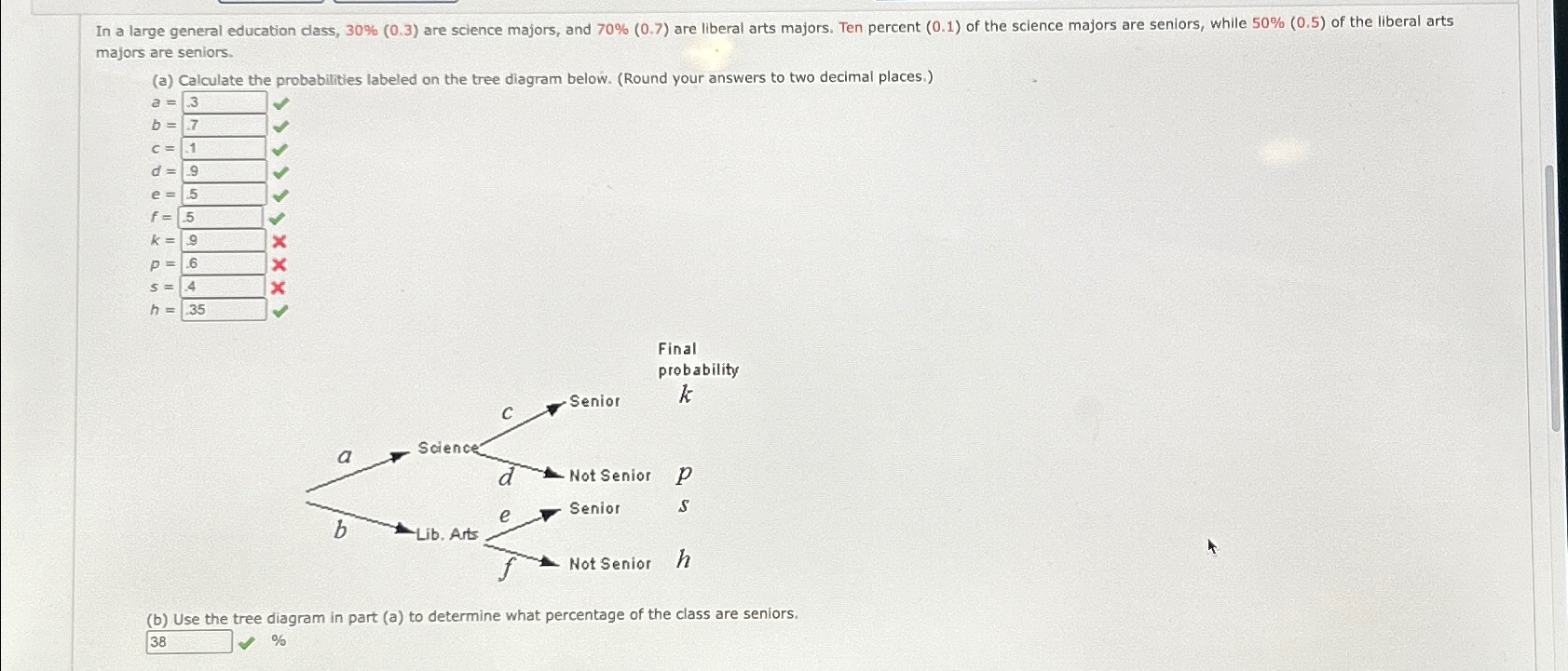 Solved majors are seniors.(a) ﻿Calculate the probabilities | Chegg.com