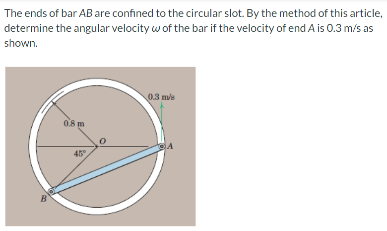 Solved The ends of bar AB ﻿are confined to the circular | Chegg.com