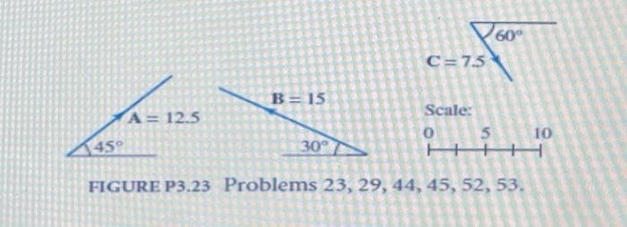 Solved 3-44. For the vectors shown in Figure P3.23, | Chegg.com