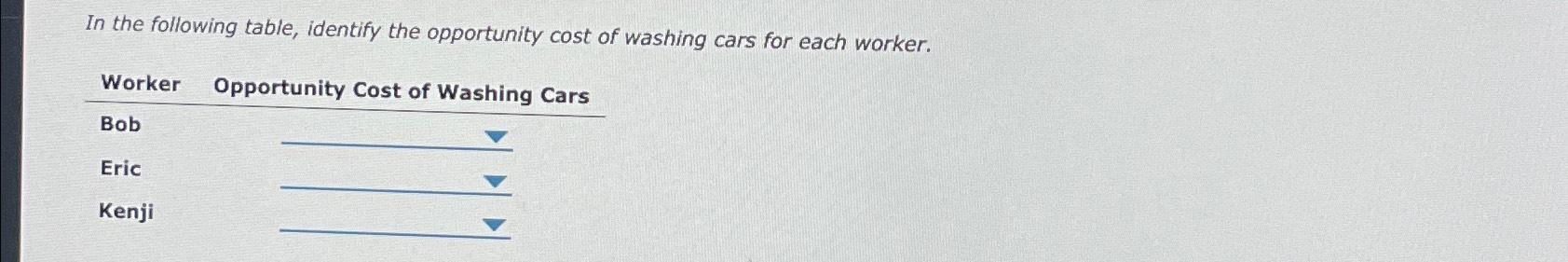 Solved In the following table, identify the opportunity cost | Chegg.com