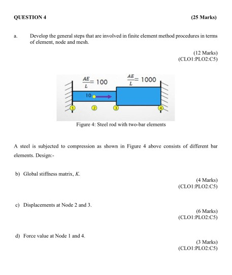 Solved a. Develop the general steps that are involved in | Chegg.com