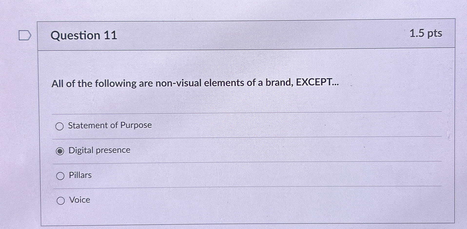 Solved Question 111.5ptsAll of the following are non-visual | Chegg.com