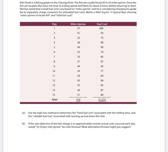 Solved Mel Cheek is a fishing guide on the Chenega River. | Chegg.com