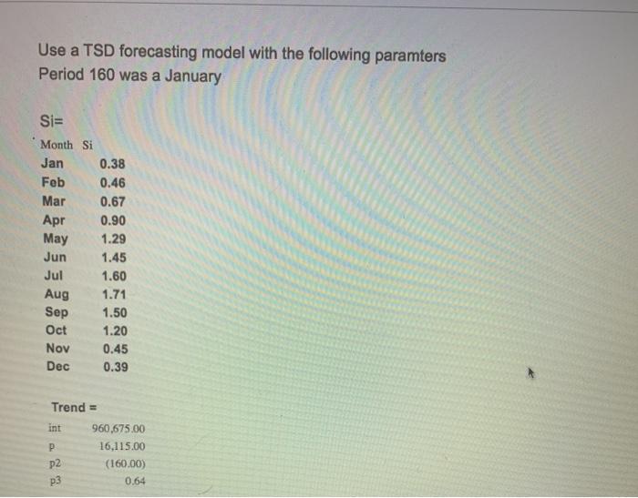 Solved Use a TSD forecasting model with the following | Chegg.com