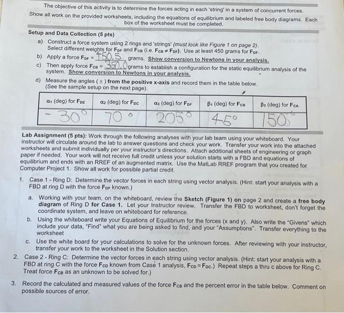 Solved The objective of this activity is to determine the | Chegg.com