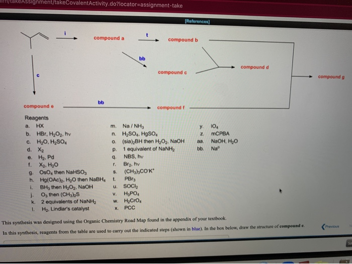 Solved (References) Consider the following reaction scheme | Chegg.com