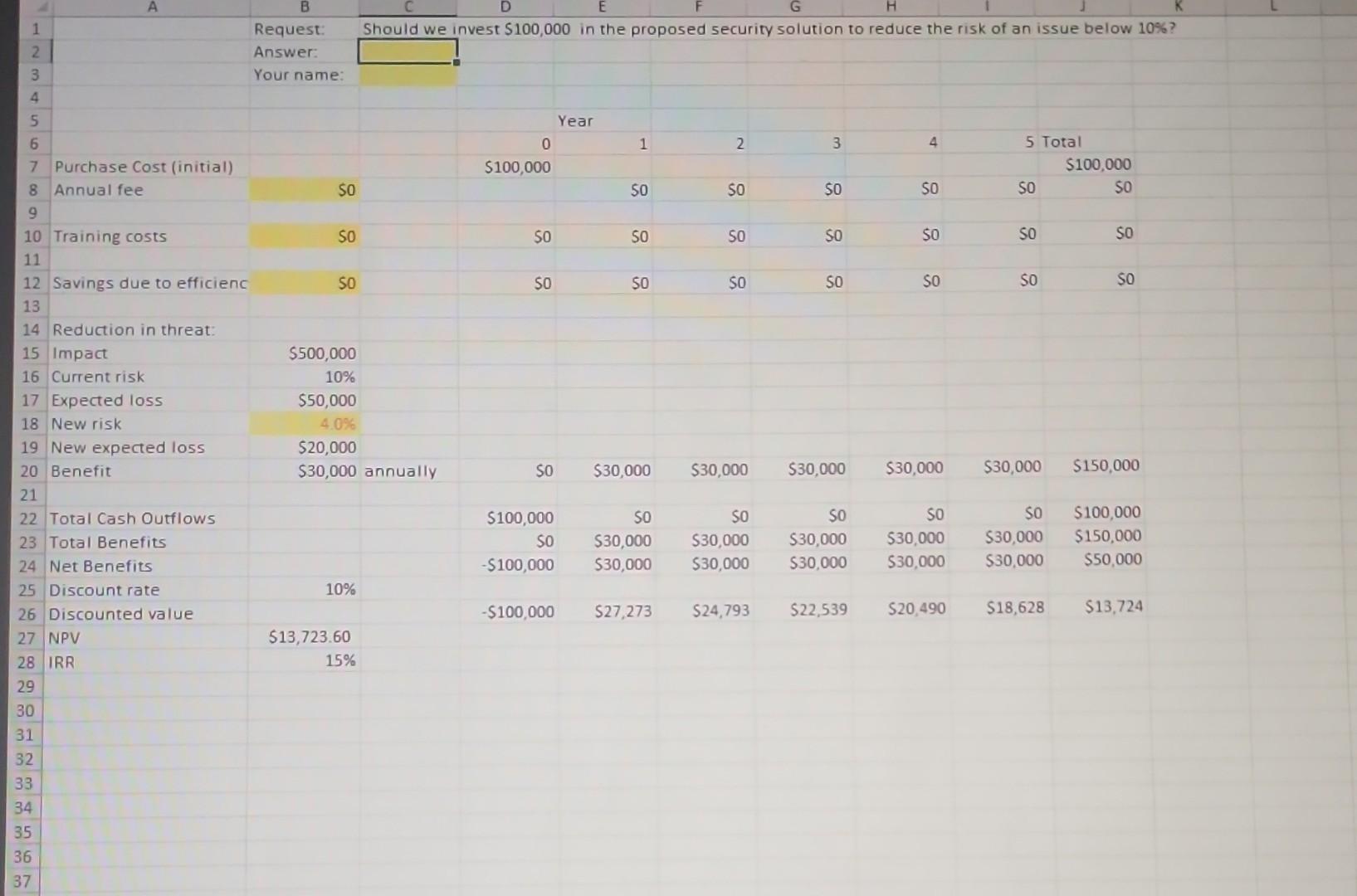 Please help with formulas or explanation of how to | Chegg.com