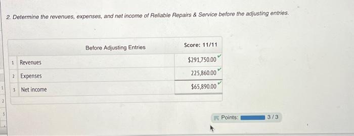 Solved 3. Determine the revenues, expenses, and net income | Chegg.com Solved 3. Determine the revenues, expenses, and net income | Chegg.com