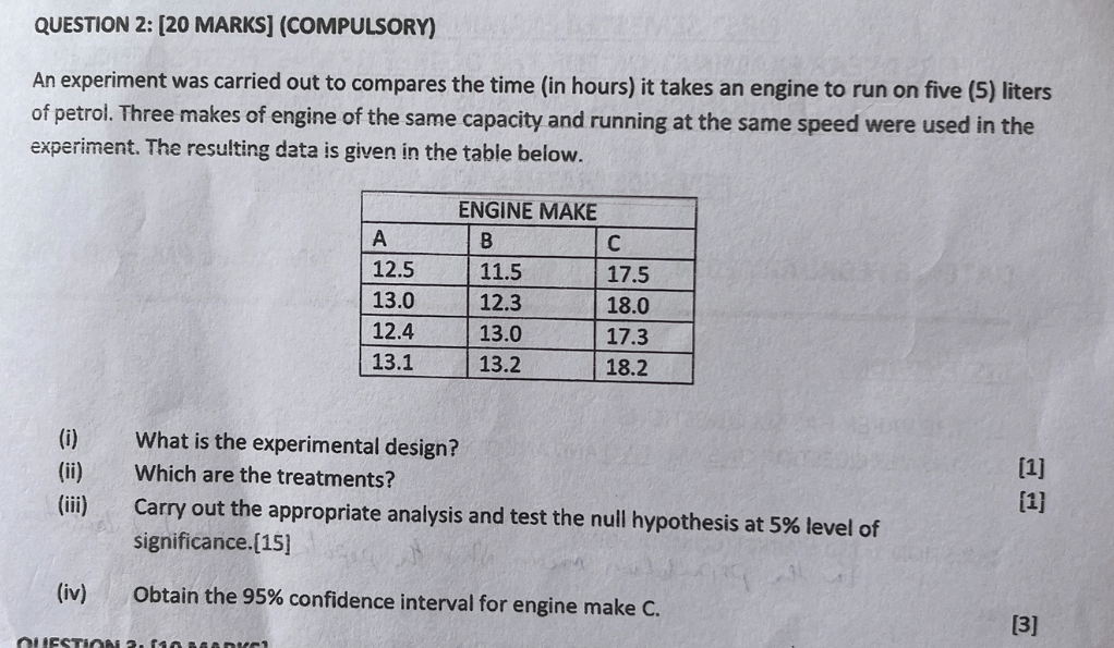 Solved QUESTION 2: [20 ﻿MARKS] (COMPULSORY)An experiment was | Chegg.com