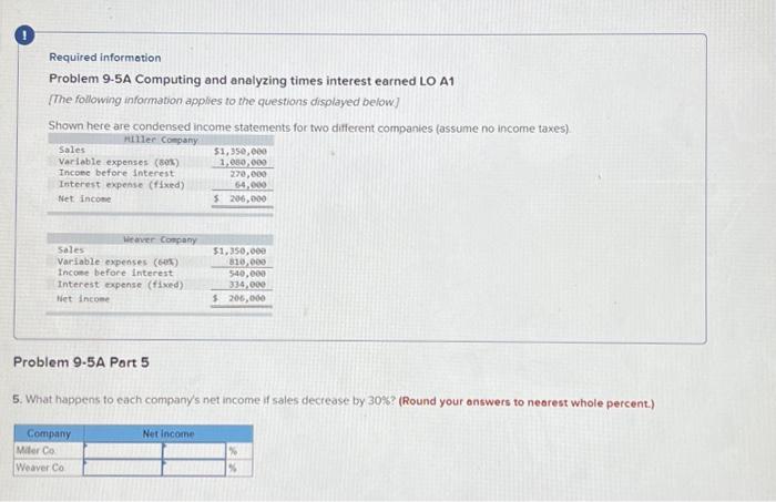 Solved Required information Problem 9.5A Computing and | Chegg.com