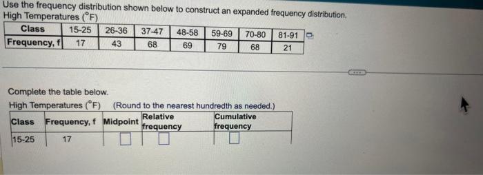 Solved Use the frequency distribution shown below to | Chegg.com