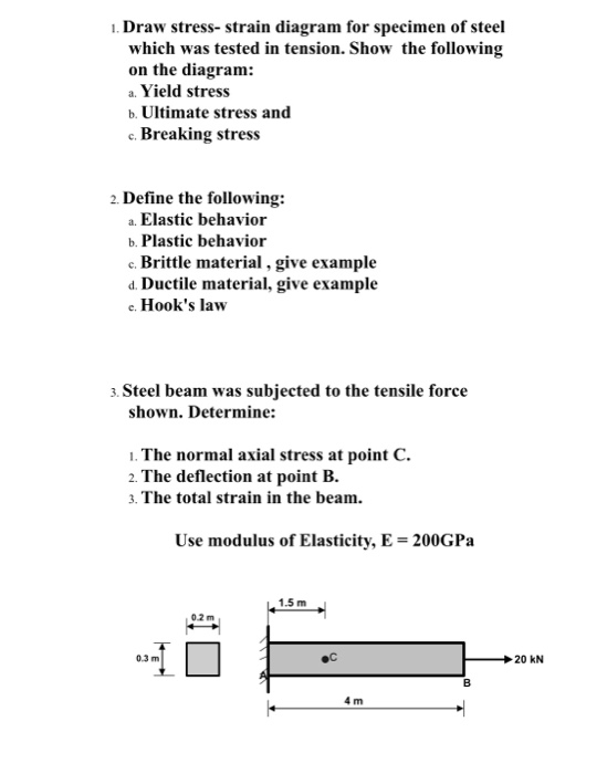Solved 1. Draw stress-strain diagram for specimen of steel | Chegg.com