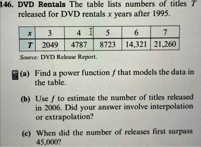 Solved 16. DVD Rentals The table lists numbers of titles T | Chegg.com