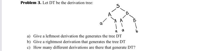 Solved Problem 3. Let DT be the derivation tree: / -S A AA | Chegg.com