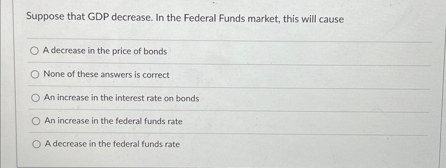 Solved Suppose that GDP decrease. In the Federal Funds | Chegg.com