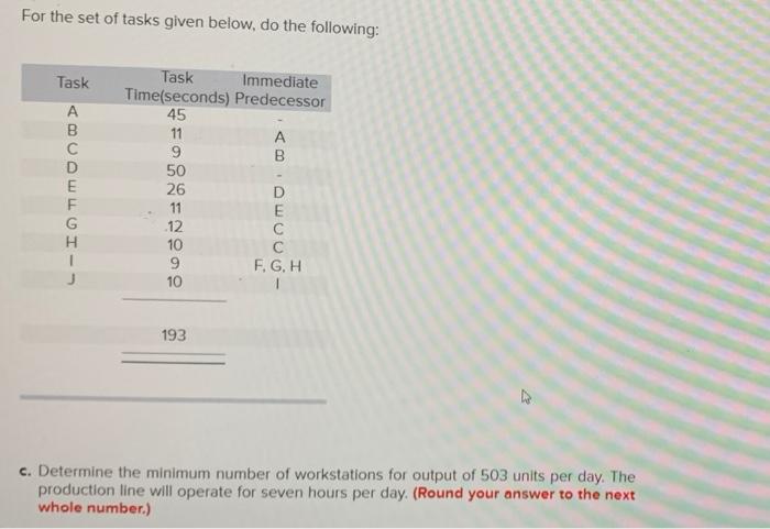Solved For the set of tasks given below, do the following: | Chegg.com