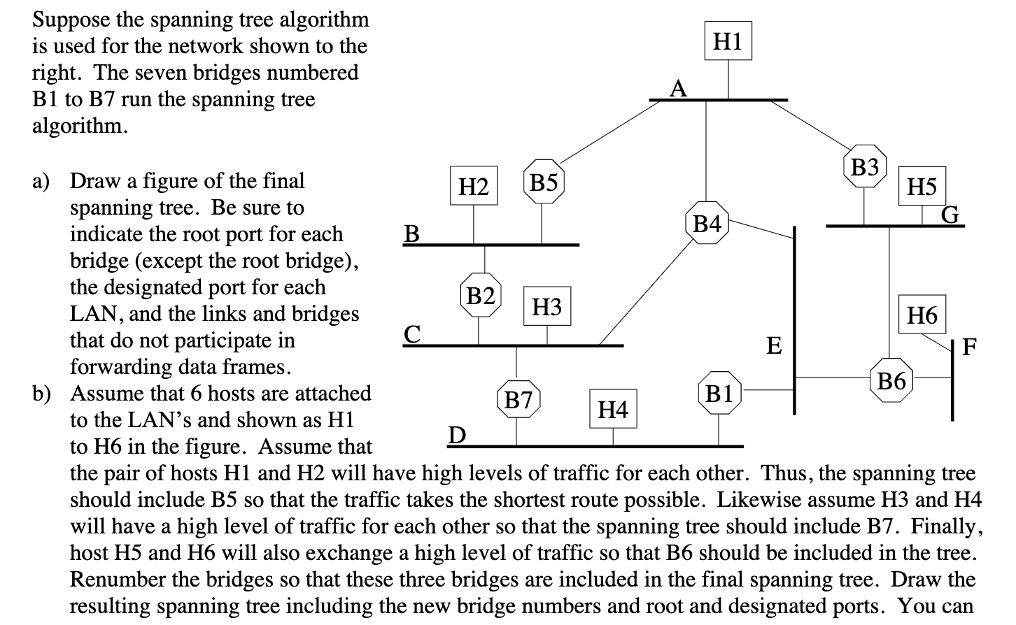 Solved Suppose the spanning tree algorithm is used for the | Chegg.com