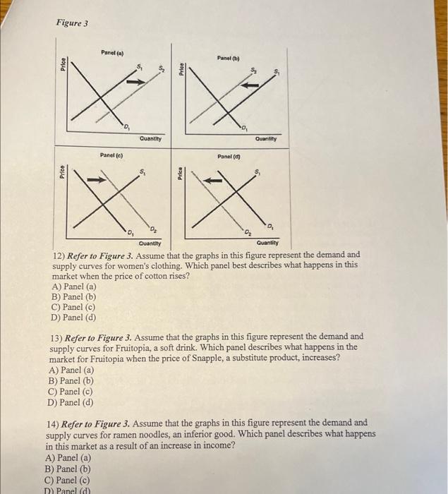Solved 11) Which of the following would cause the | Chegg.com
