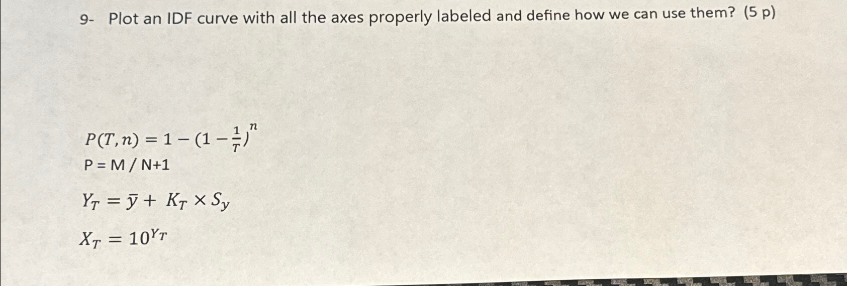 Solved 9- ﻿Plot an IDF curve with all the axes properly | Chegg.com