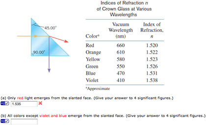 The drawing shows a horizontal ray of white light | Chegg.com